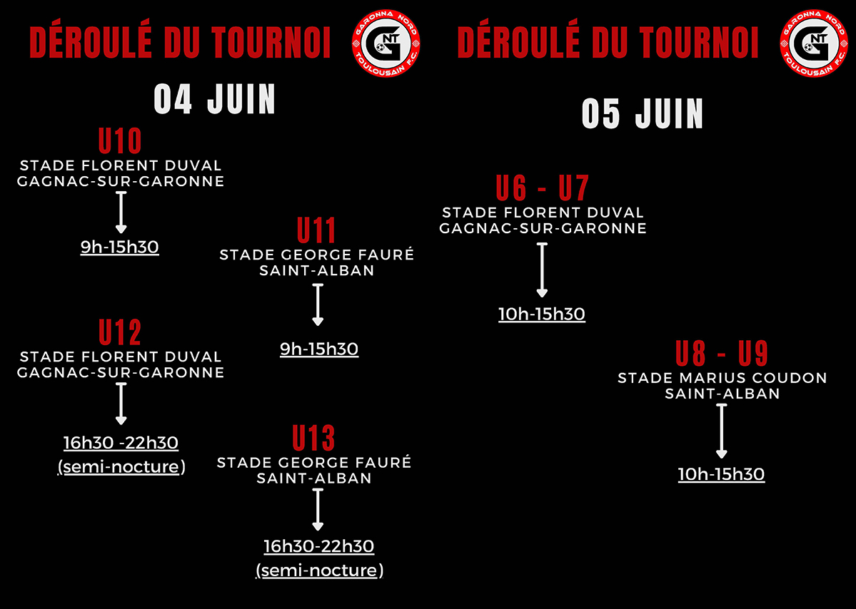 Tournoi de foot Garonna Nord Toulousain Foot Club - Gagnac sur Garonne